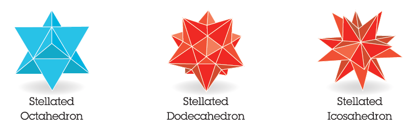 General – GeoGenius