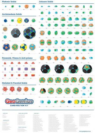 Overview – GeoGenius
