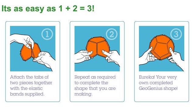 How it works – GeoGenius