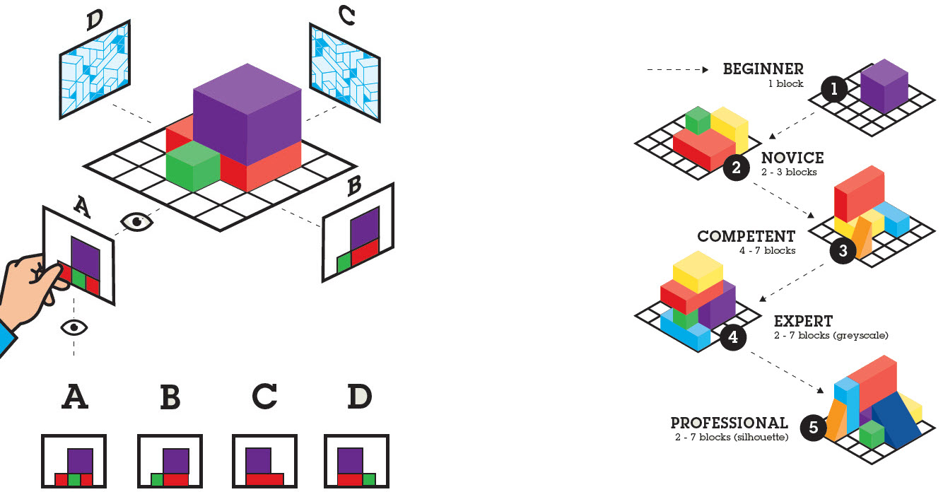 How it works – GeoGenius